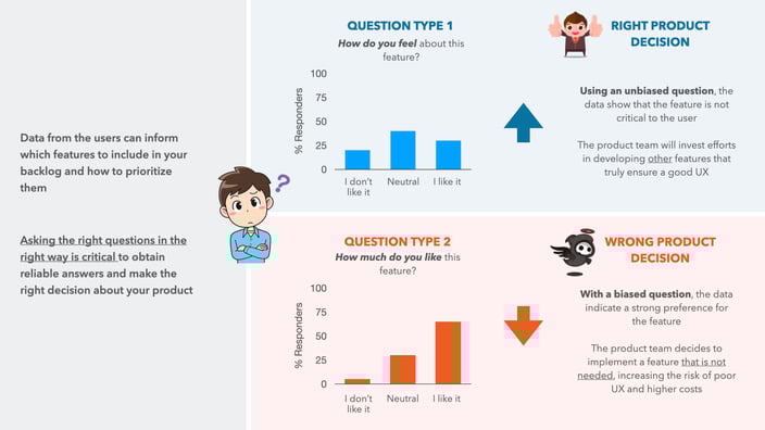 Why Companies Choose Software with Bad UX Design—and How to Avoid that ...