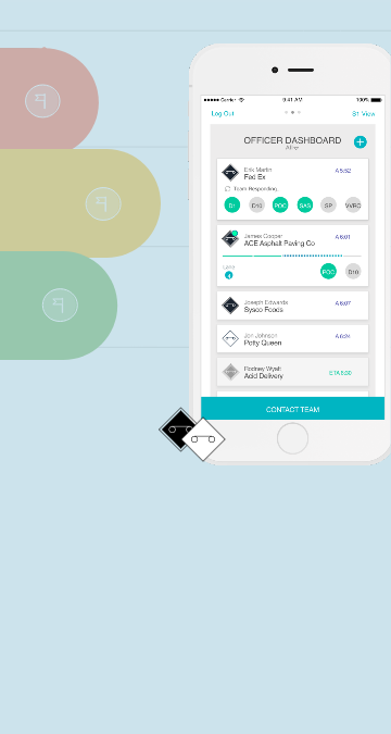 User-centered Solutions Powering Industrial Digitalization | ChaiOne